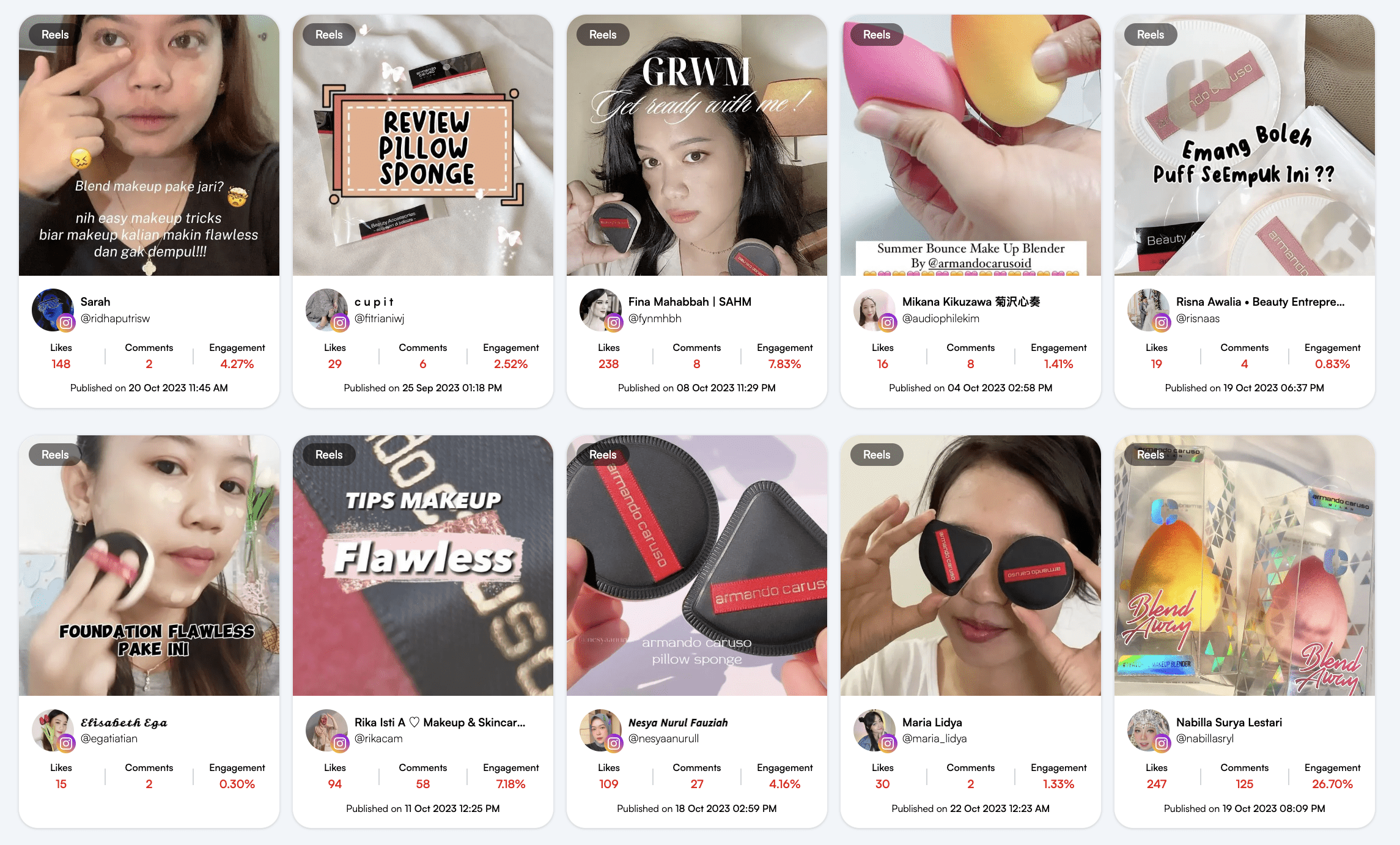 ENTROPI x Armando Caruso Showcase | ENTROPI